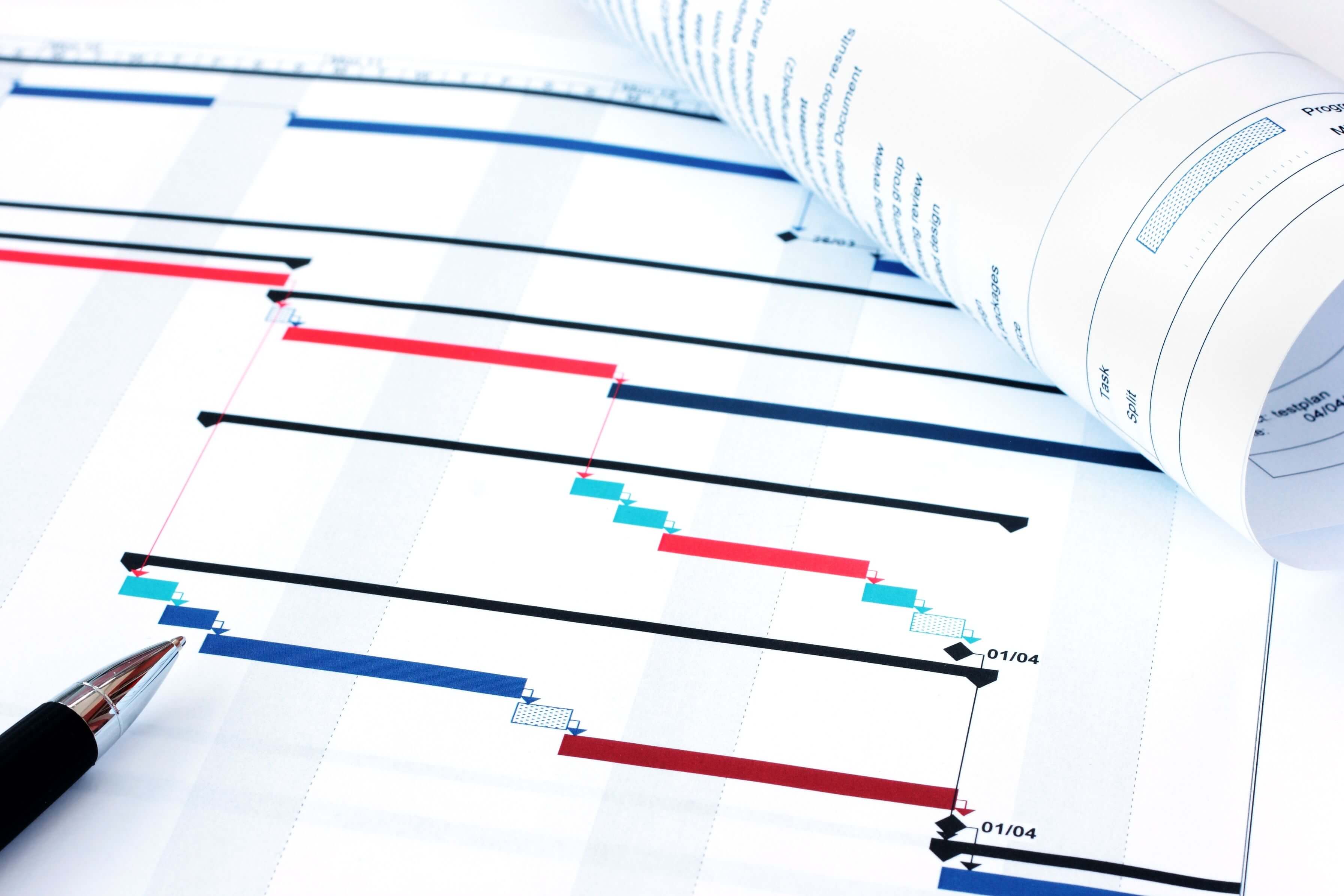 The Most Effective Project Management Techniques Fleximize